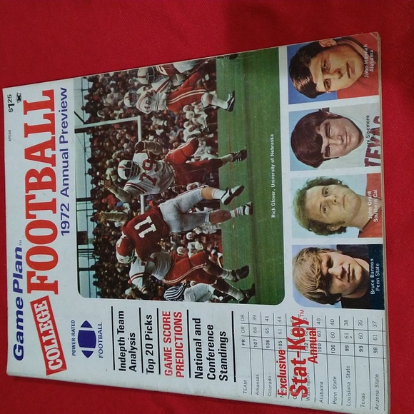 GamePlan | Accents | Vintage 972 Gameplan College Football Preview ...